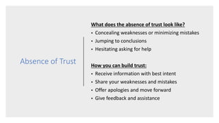 Frameworks for Developing Teams | PPT