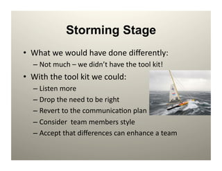 Team development presentation | PDF
