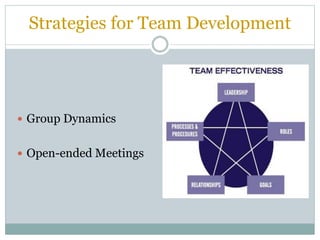Team Development plan with new ideas.ppt