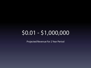 Team Donezo Investor Presentation | PPTX