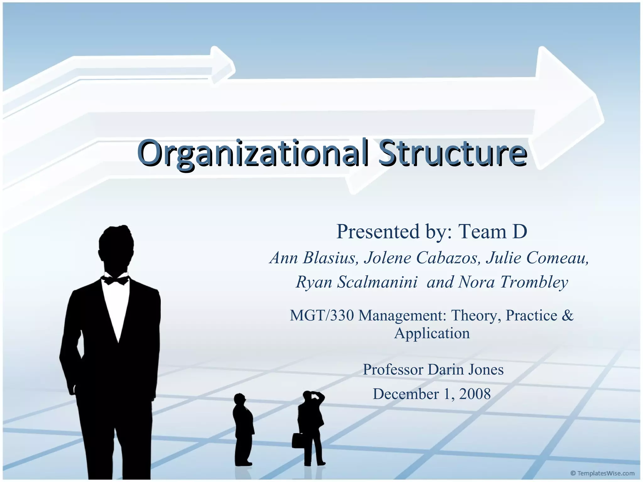 Boeing Organizational Structure | PPT