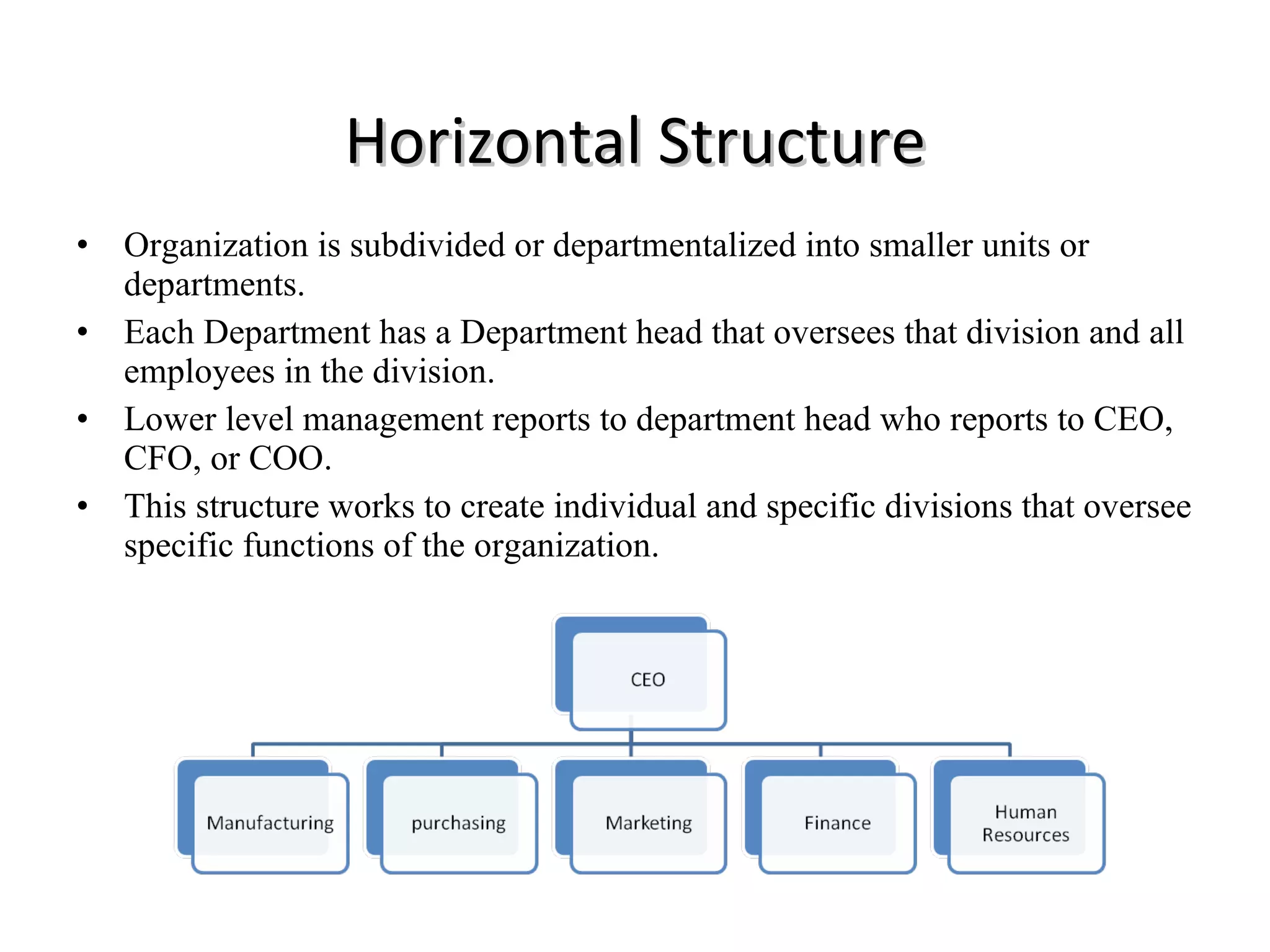 Boeing Organizational Structure | PPT