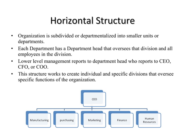 Boeing Organizational Structure | PPT | Large Business | Business