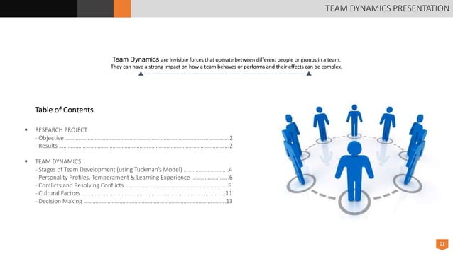 Team Dynamics in Project Management | PPTX