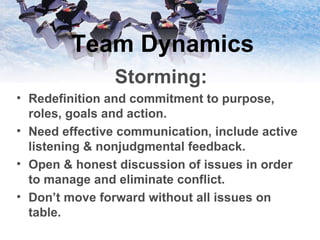Team Dynamics | PPT