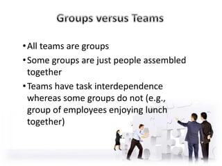 Team dynamics HBO | PPTX