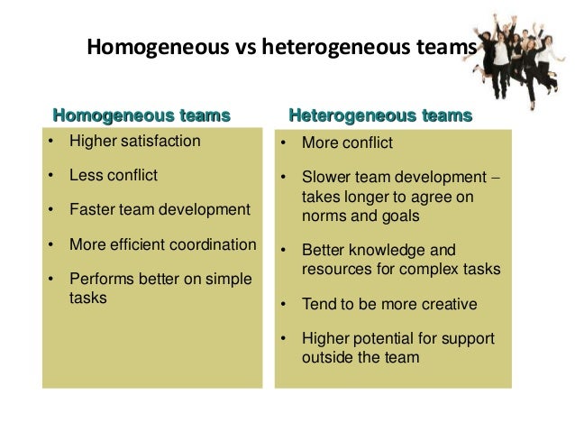 Homogeneous Vs Heterogeneous