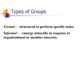 Team Dynamics ppt.ppt