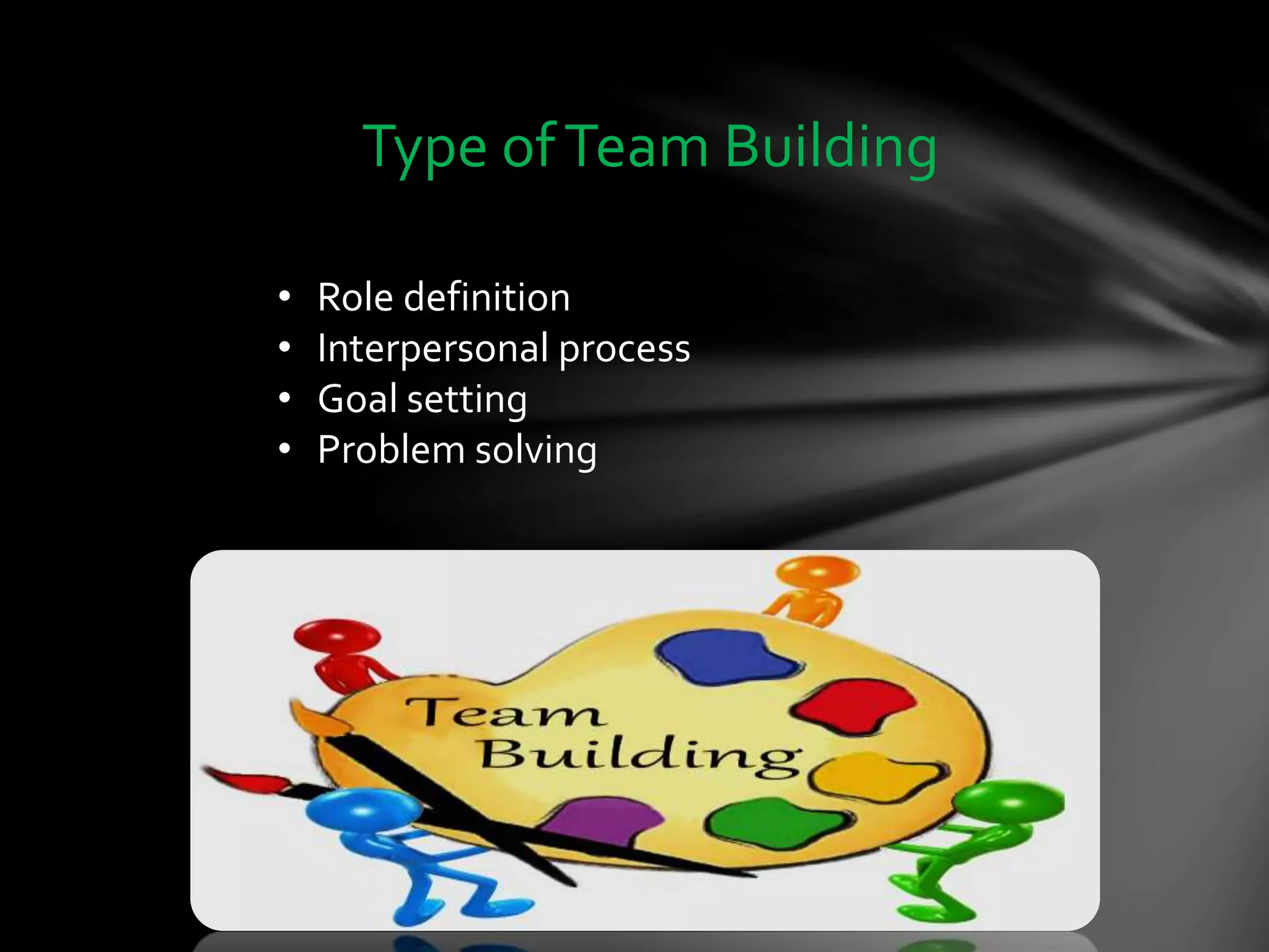 Team dynamics presentation | PPTX