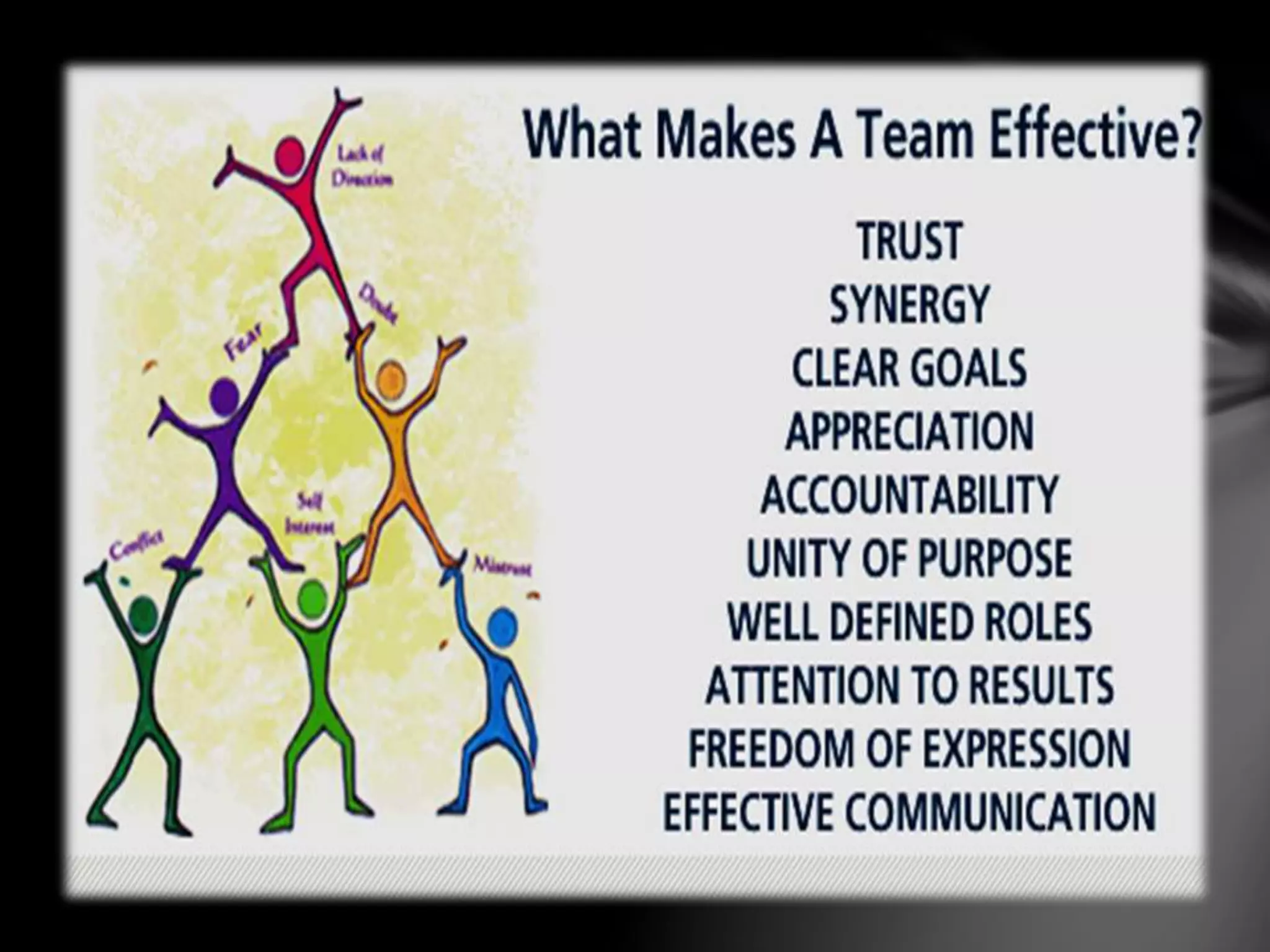 Team dynamics presentation | PPTX