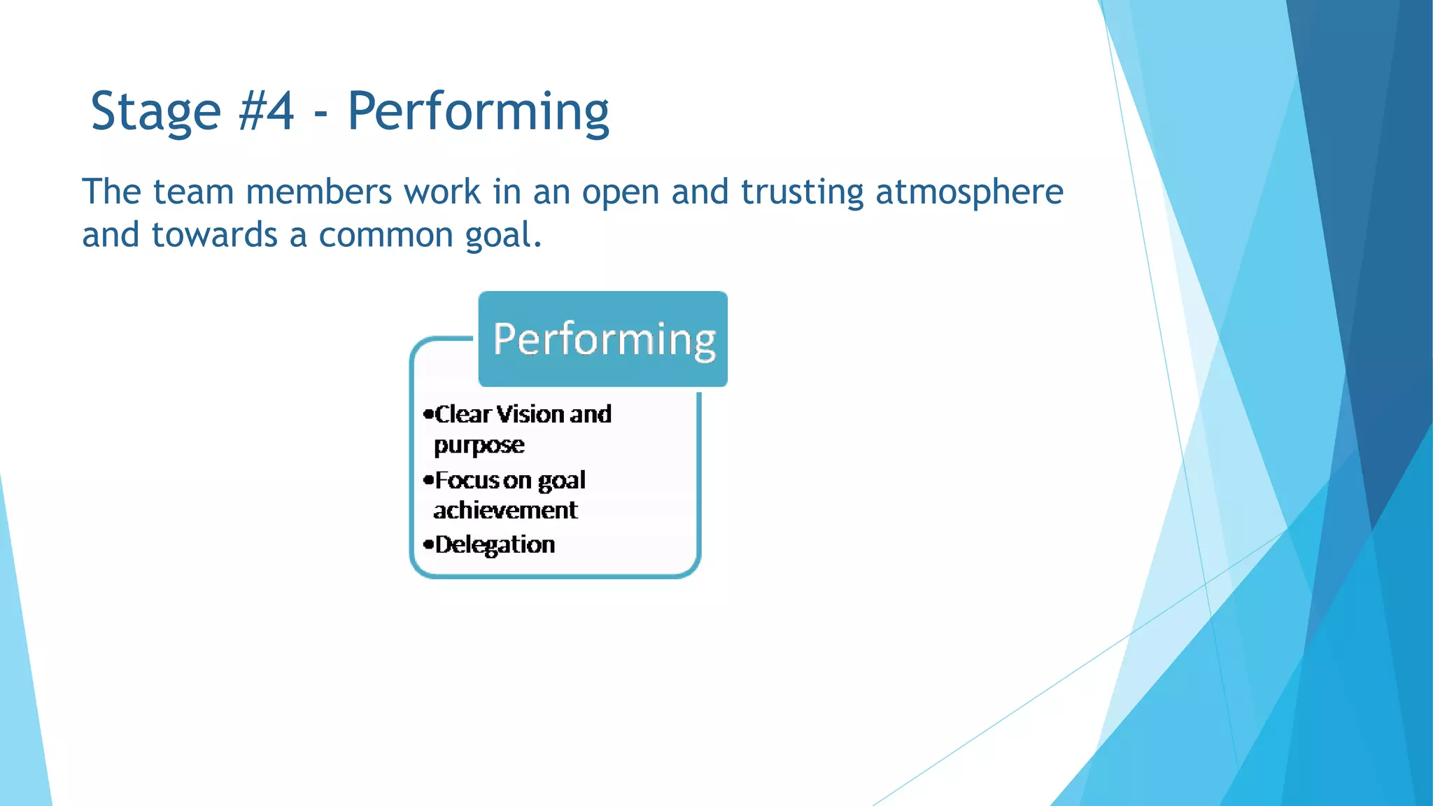 Team dynamics presentation | PPTX