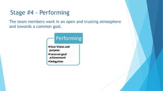 Team dynamics presentation | PPTX