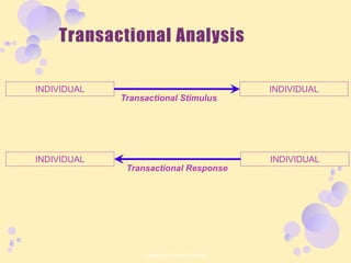 Team Dynamics Transactional Analysis.ppt