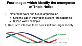 TEAM E Uni/ Industry Innovation | PPT