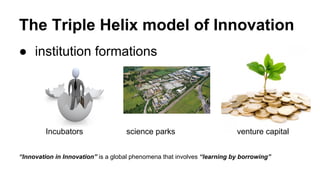 TEAM E Uni/ Industry Innovation | PPT