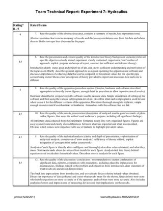 Hydraulics Team Full-Technical Lab Report | DOCX