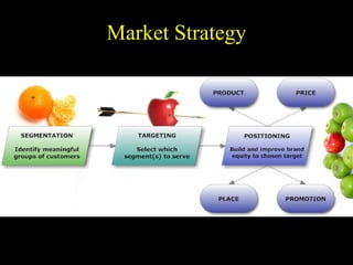 Subway Fast food shop | PPT