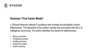Team eefectiveness models | PPT