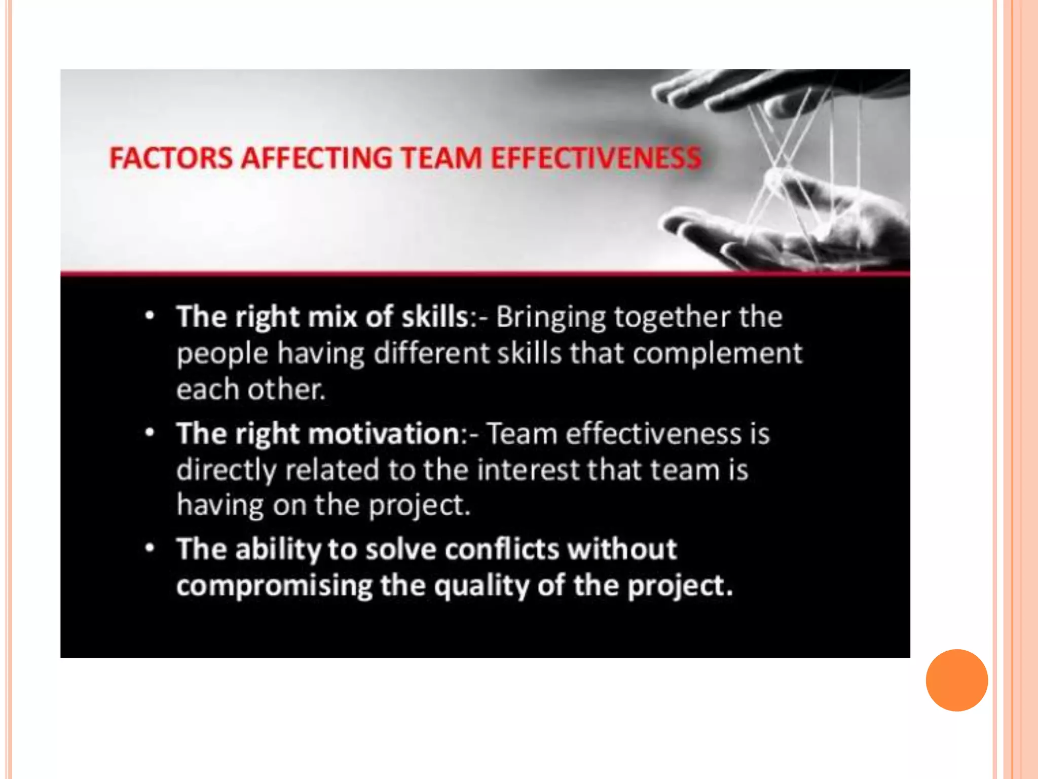 Organizational Behaviour : Team Effectiveness | PPTX