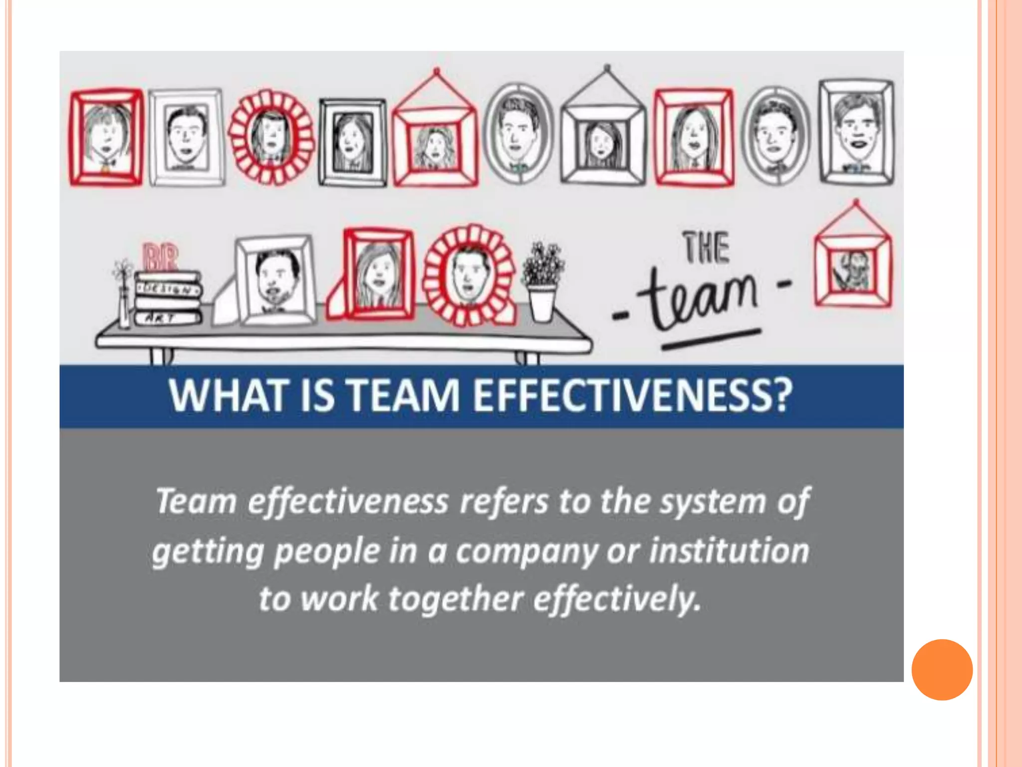Organizational Behaviour : Team Effectiveness | PPTX