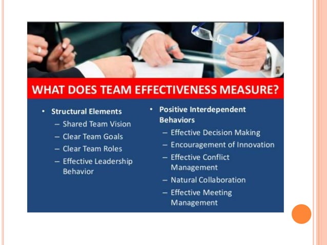 Organizational Behaviour : Team Effectiveness | PPTX