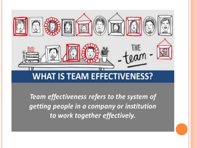Organizational Behaviour : Team Effectiveness | PPTX