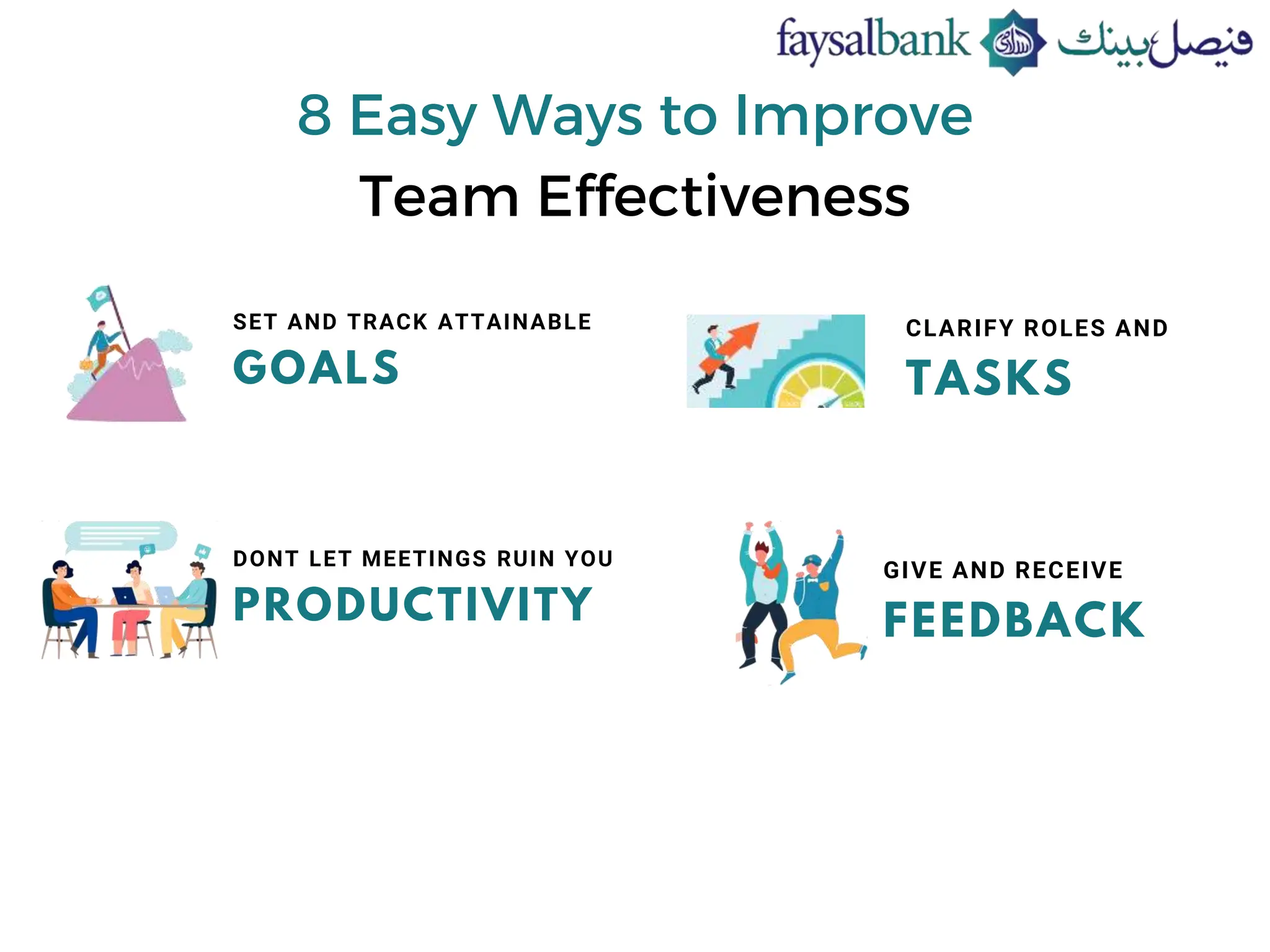 Programme on Team Effectiveness-Main Presentation | PPT