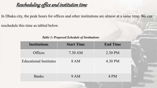 Solution of Traffic Jam | PPT