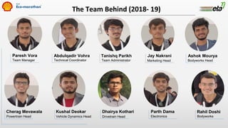 Team eta presentation 2020 | PPT