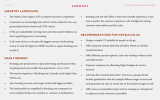 Value Chain Analysis of Hotels.com and Booking.com
