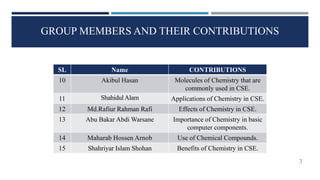 Importance of Chemistry in CSE.pptx