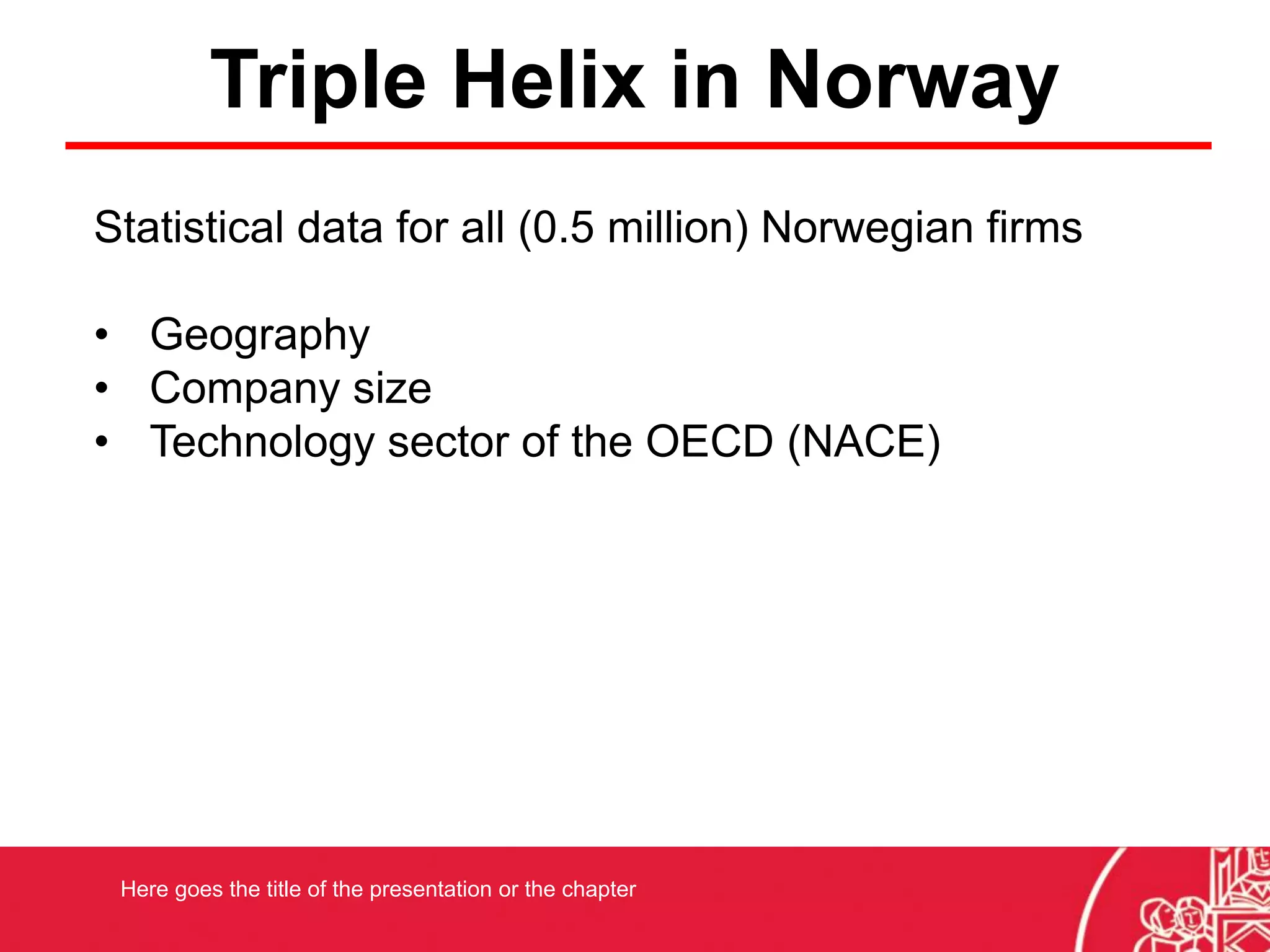 TEAM F triple helix | PDF
