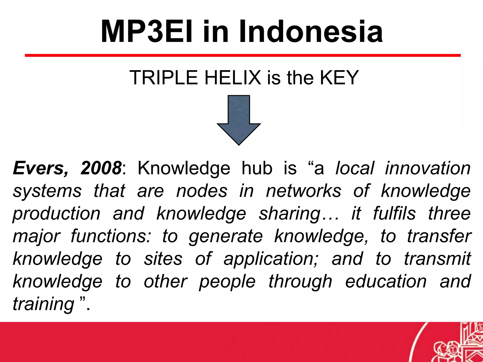 TEAM F triple helix | PDF