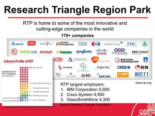TEAM F triple helix | PDF