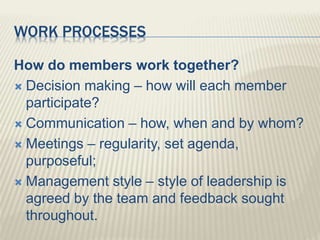 Team Factors Beckhard's Model | PPTX