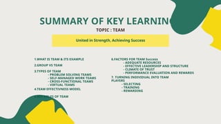 A specialized and modified presentation on Group vs team | PPT