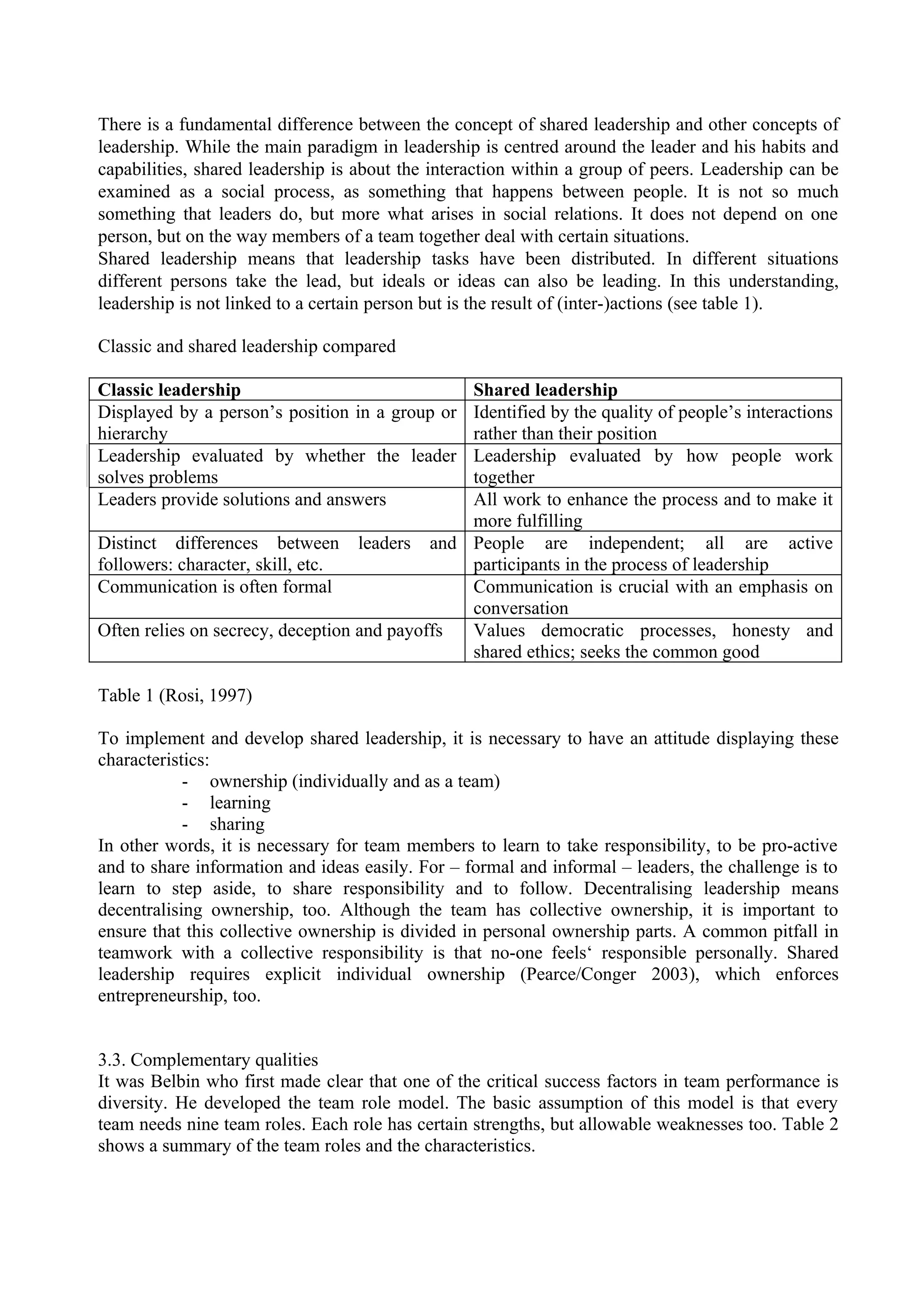 Teamflow Magic Of Collaboration | DOC