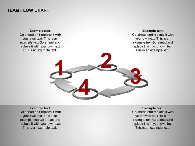 Team Flow Chart | PPT