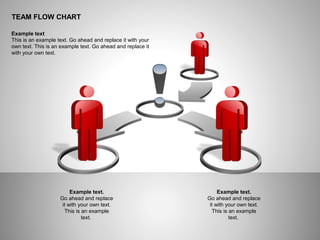 Team Flow Chart | PPT