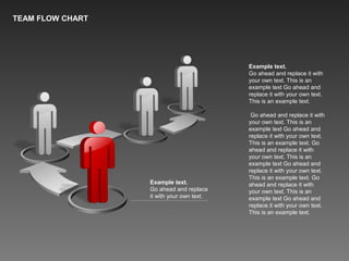 Team Flow Chart | PPT
