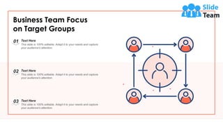 Team Focus Business Target Revenues Management Goal Development Plan | PPT
