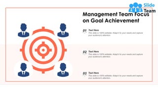 Team Focus Business Target Revenues Management Goal Development Plan | PPT