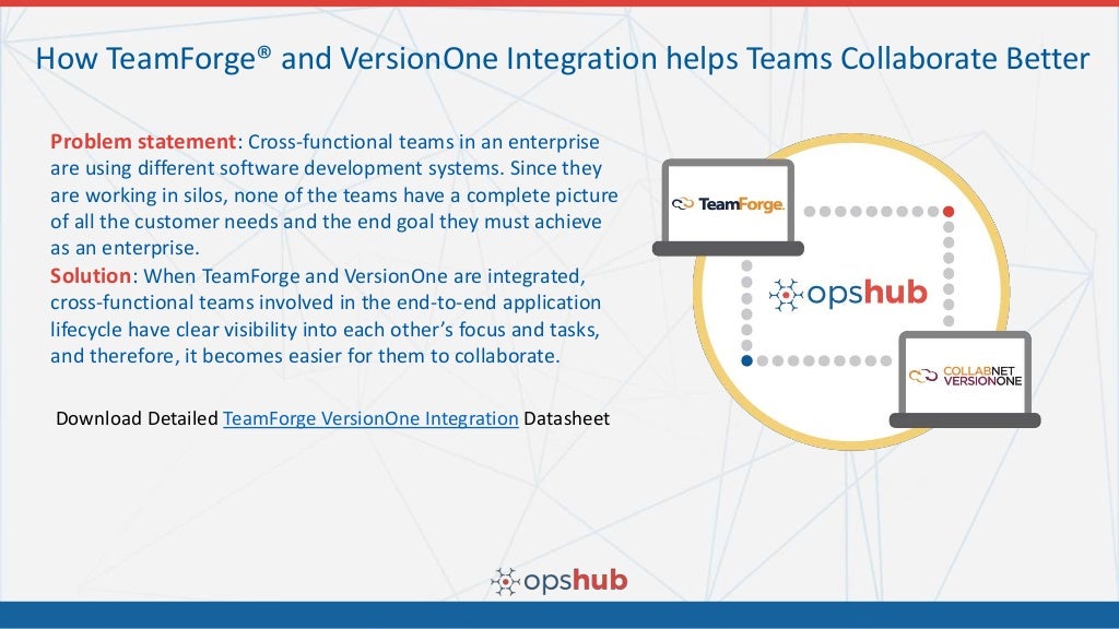 Learn How TeamForge VersionOne Integration Helps Teams Collaborate Better