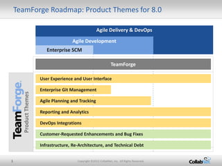 Introducing CollabNet TeamForge® 8.0 | PDF | Web Development | Internet
