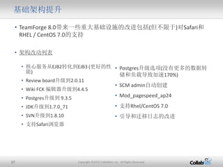 CollabNet TeamForge 8.0 简介 (Chinese) | PPT