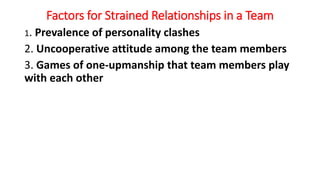 TEAM FORMATION AND TEAM CONTRACTS.ppt