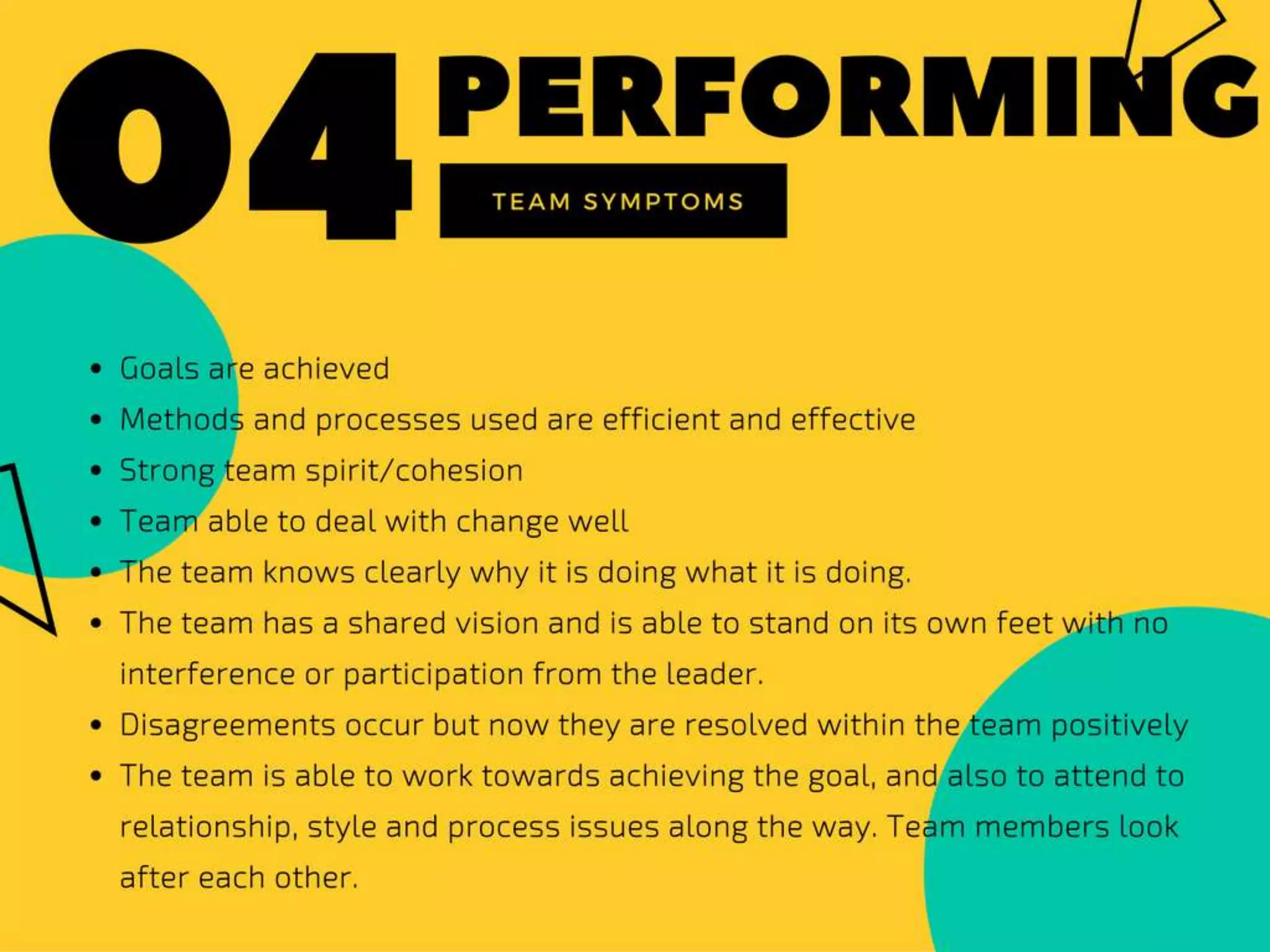 Team Formation & Building | PPTX