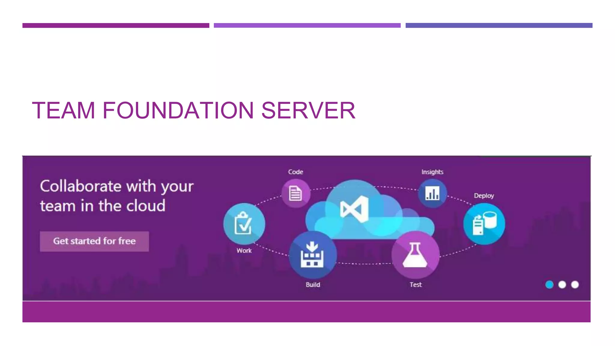 Team foundation server | PPTX