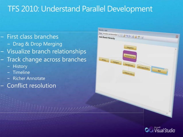Team Foundation Server 2010 - Overview | PPT