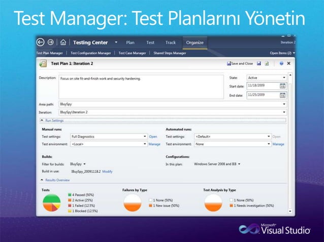 Team Foundation Server 2010 | PPT